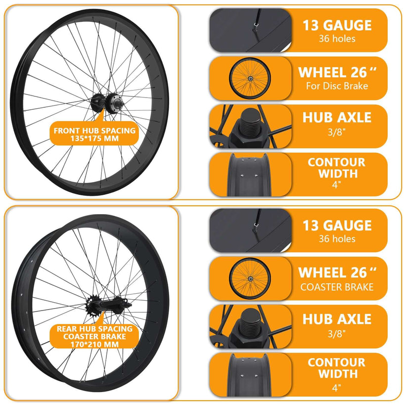 Micagi 29" 29"X4"X13GX36H Alloy Fat Bike Rims - Custom Beach Cruiser ...